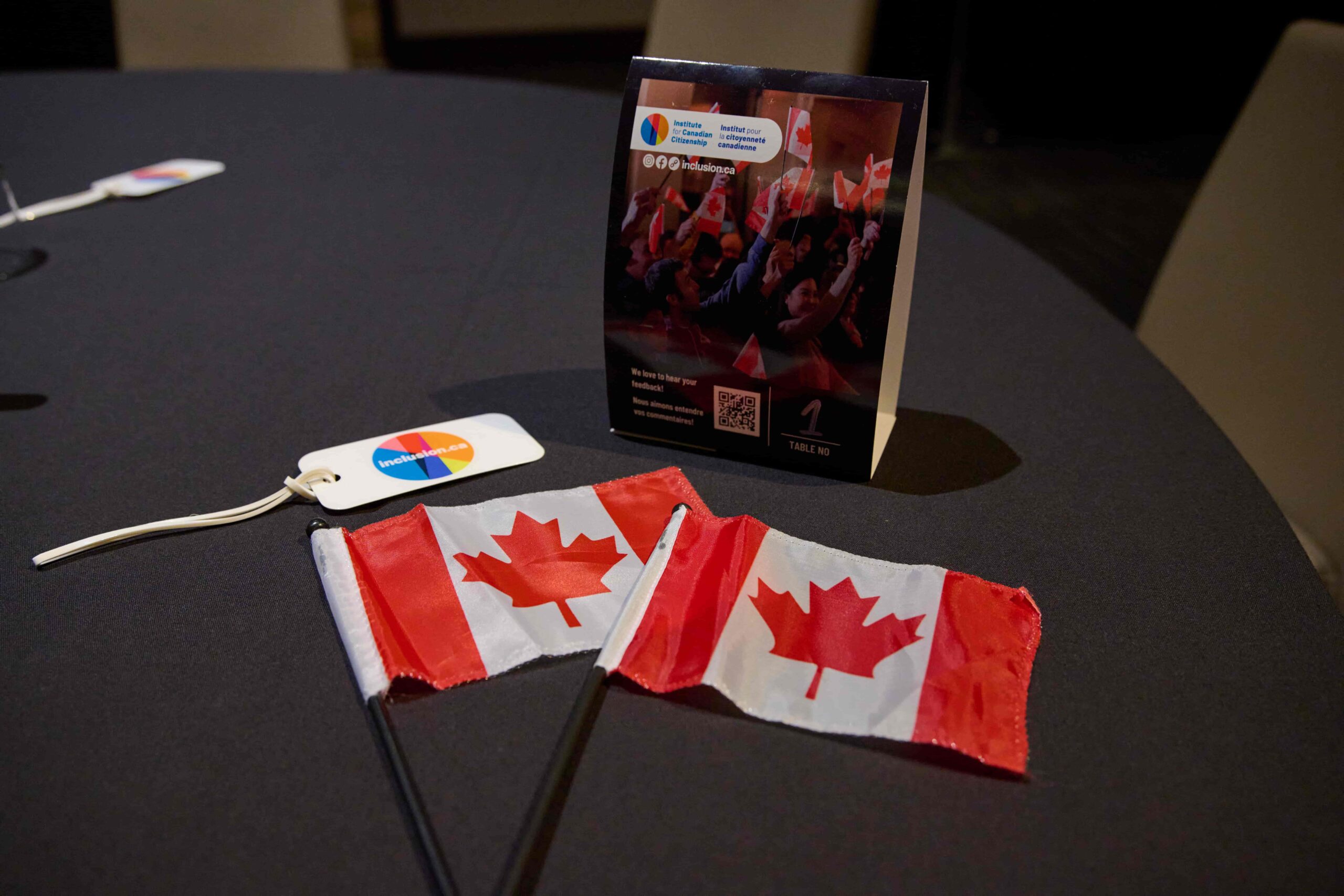 ICC Immigration Dashboard: Immigrant Retention - Institute for Canadian ...